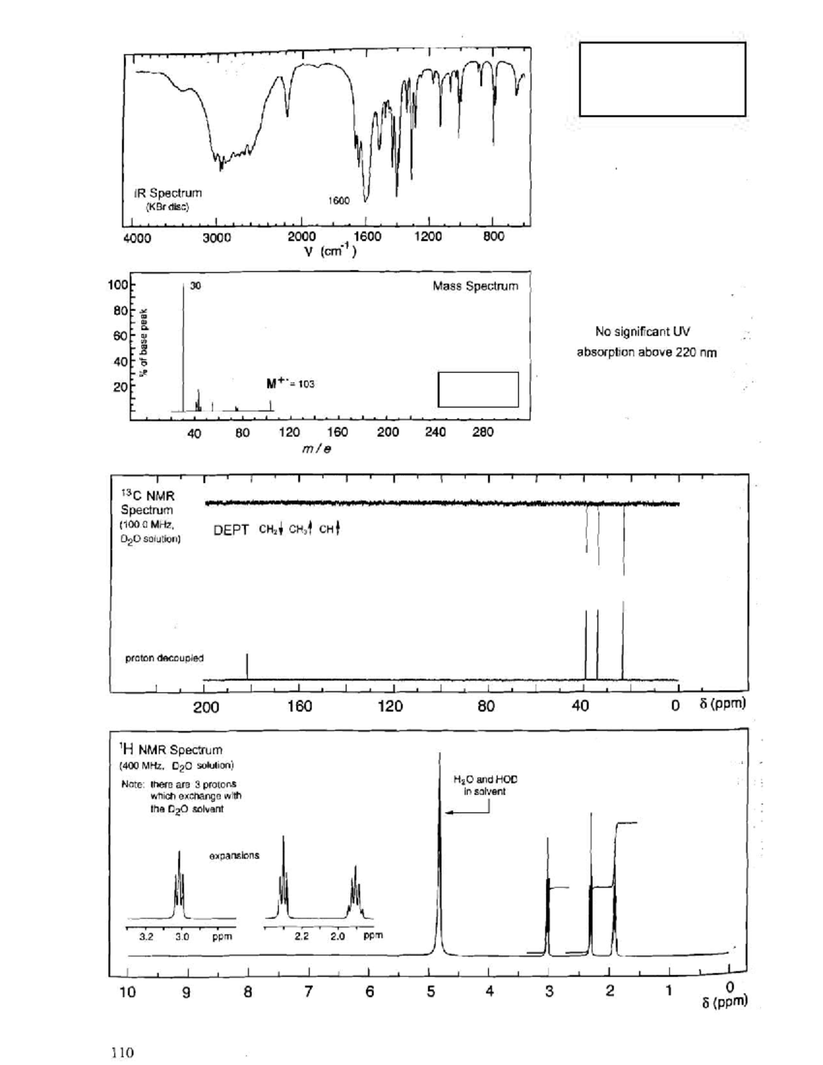 6. Problemas 21 A 30 sinformula - IR Spectrum 1600 (KBr disc) 1600 1200 ...