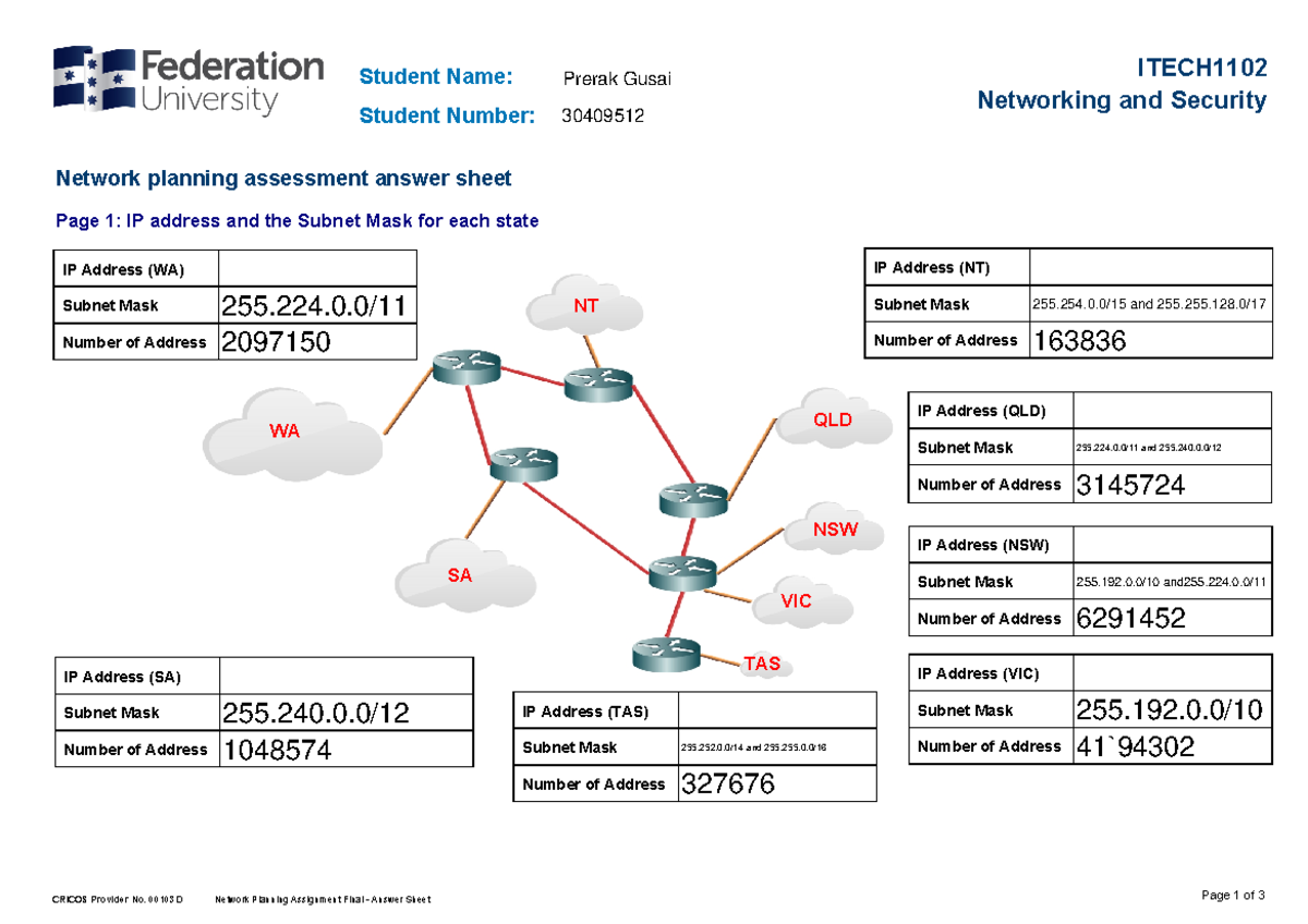 Network Planning Assignment Answer Template itech 1102 - ITECH Networking and Security CRICOS ...