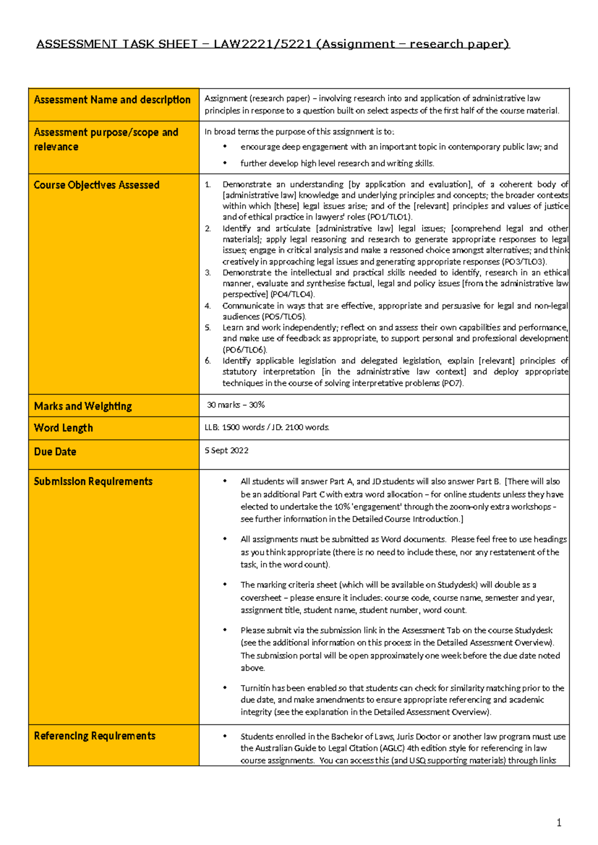 Assessment Task Sheet research paper - ASSESSMENT TASK SHEET – LAW2221 ...