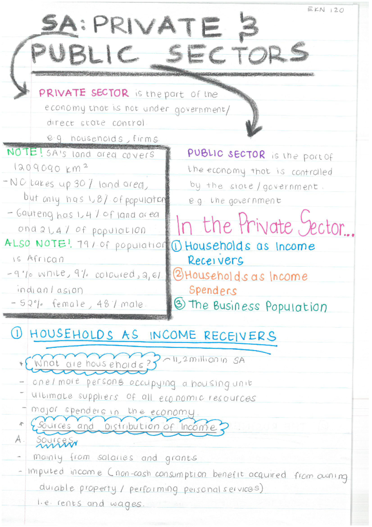 11-Private and Public Sectors - EKN 120 - Studocu