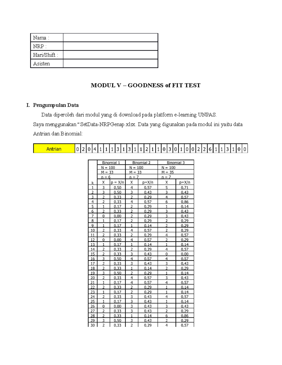 Jurnal Modul 3 Goodnes of Fit Test - Nama : NRP : Hari/Shift : Asisten ...