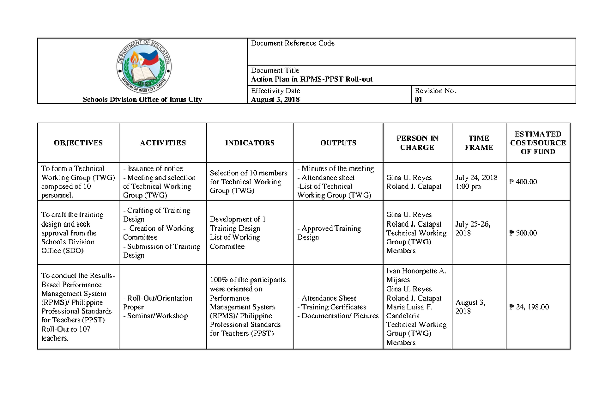 Action-plan-rpms-and-ppst-roll-out-3 compress - OBJECTIVES ACTIVITIES ...