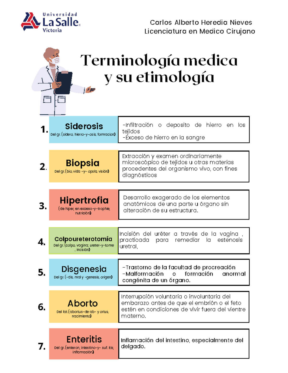 Terminología medica y su etimología - Terminología medica y su ...
