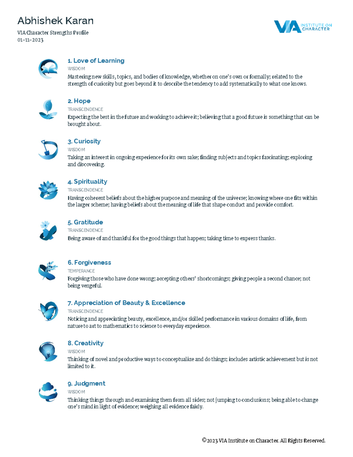 Strengths Profile-Abhishek-Karan - Abhishek Karan VIA Character ...