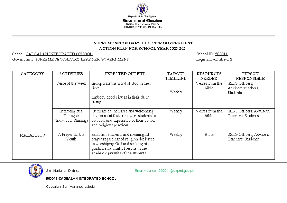 SSLG-2023-2024- Action-PLAN - SUPREME SECONDARY LEARNER GOVERNMENT ...