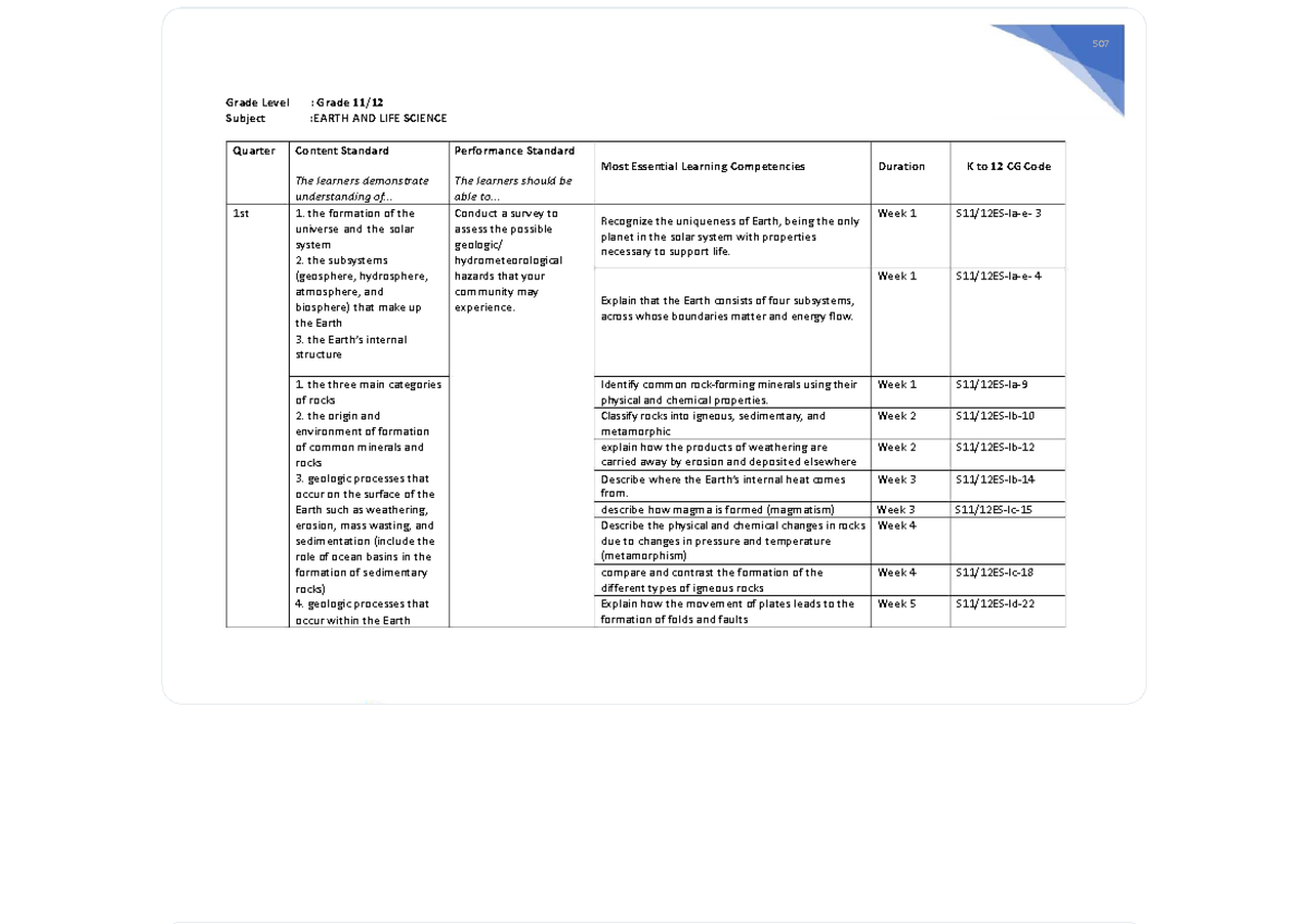 Earth-and-life-melcs-most-essential-learnings compress - Grade Level ...