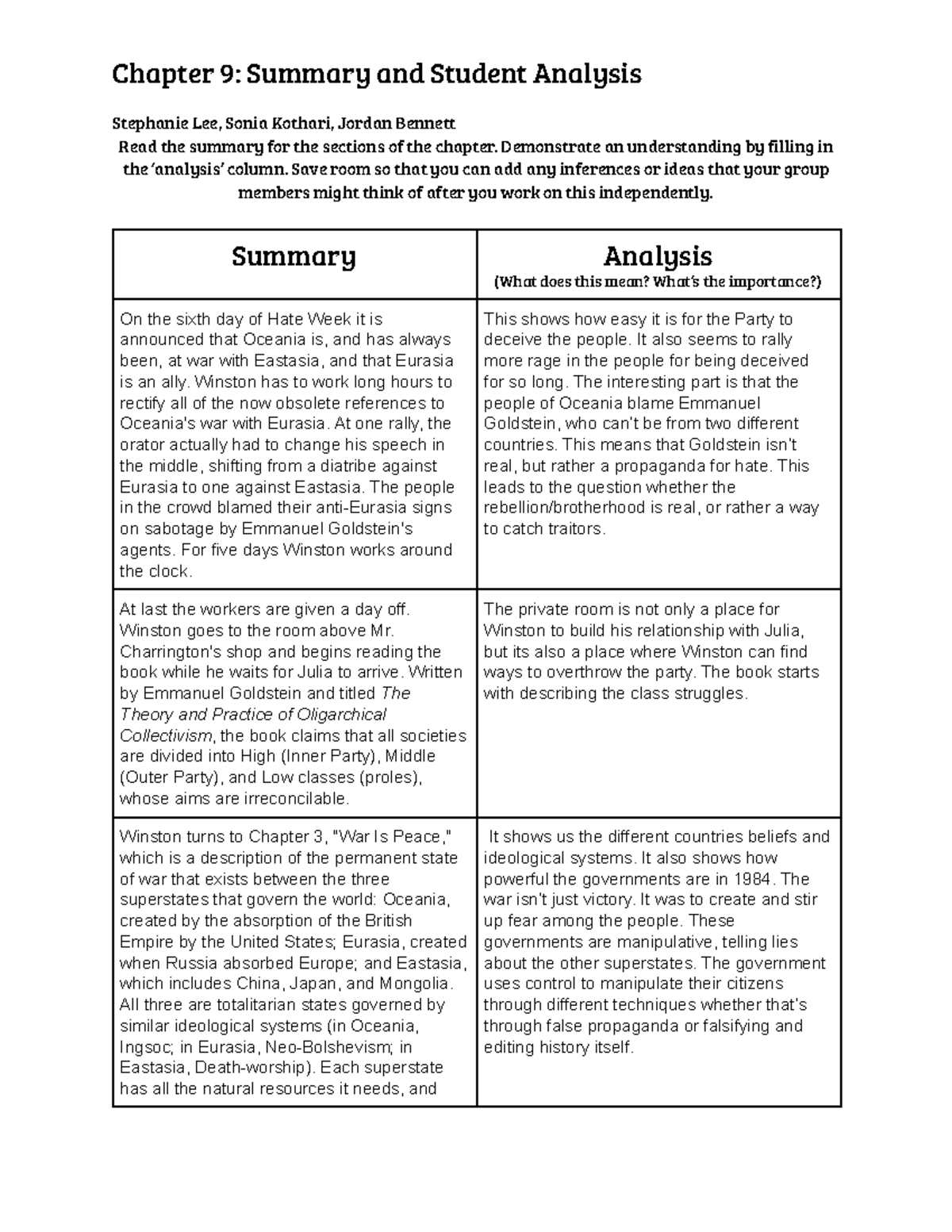 Copy of Copy of Chapter 9 Summary vs. Student Analysis - Chapter 9 ...