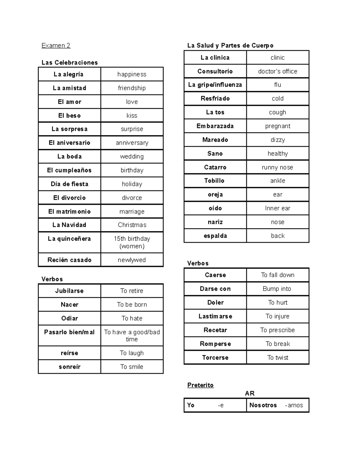 Examen 2 - Notes up to Exam 2 for SPA 102 with Rosa Benevides. - Examen ...