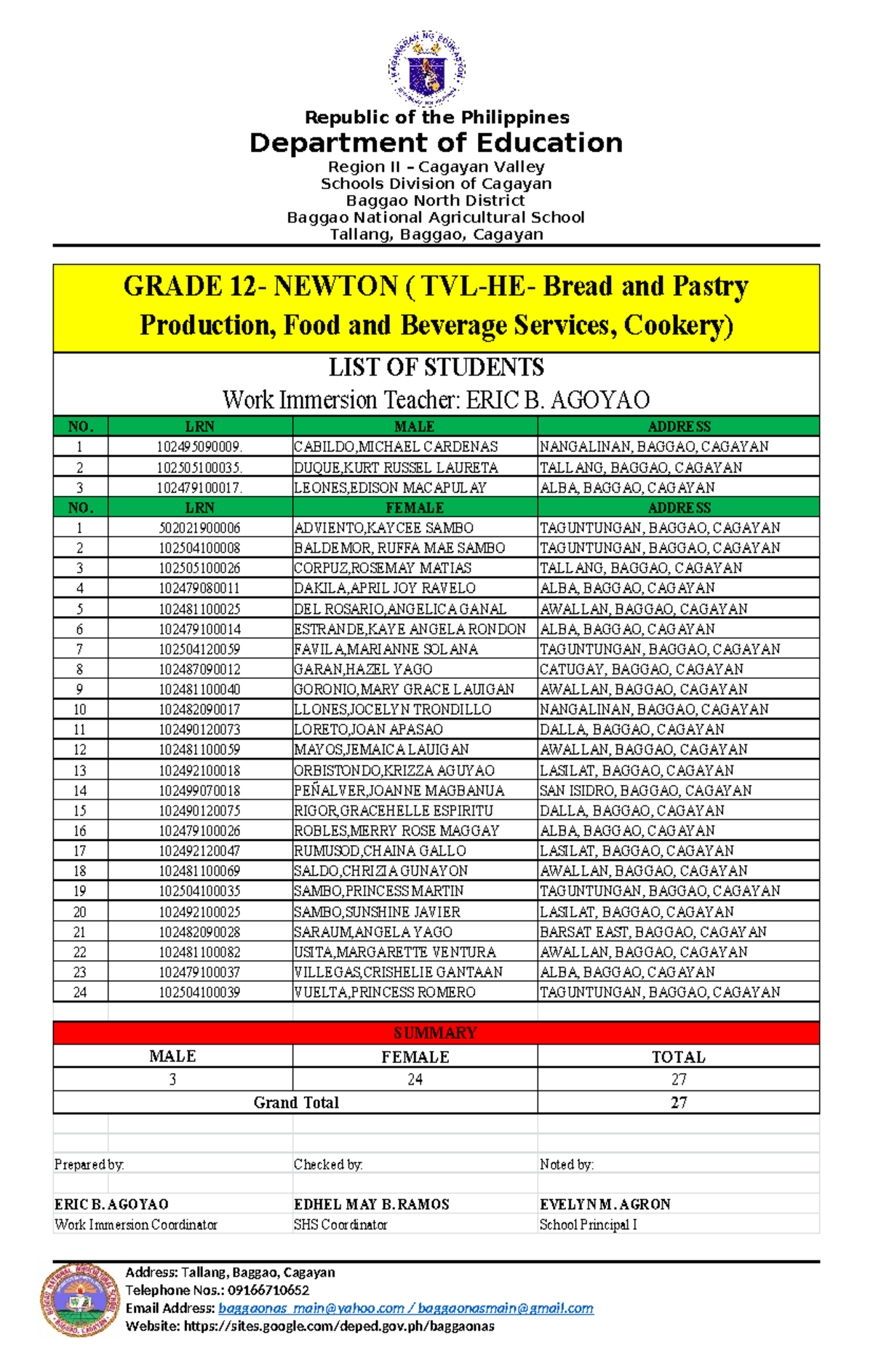 Annex B1 - TEMPLATE FOR REPORTS - Republic of the Philippines ...