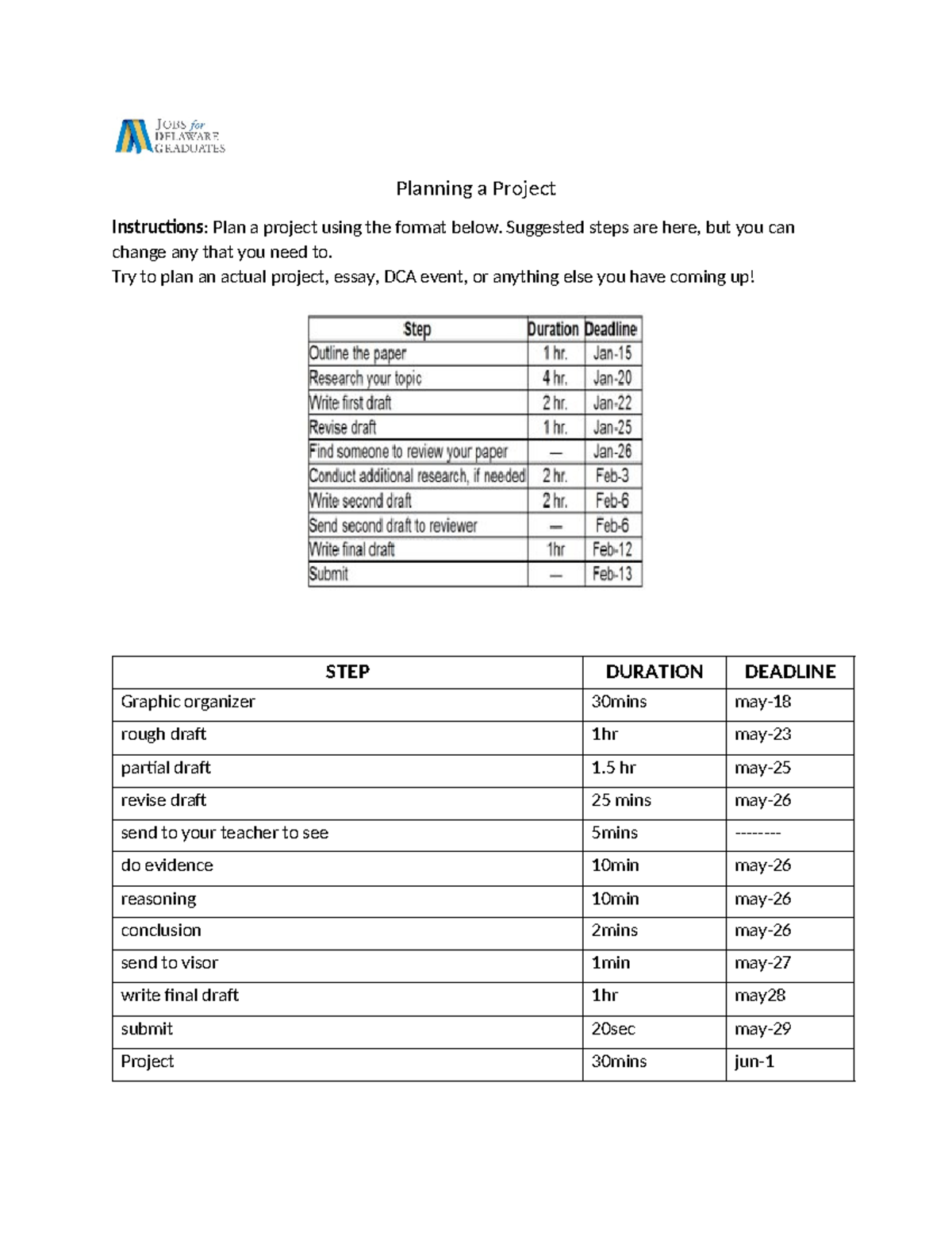 Worksheet - Planning a Project - Planning a Project Instructions: Plan ...