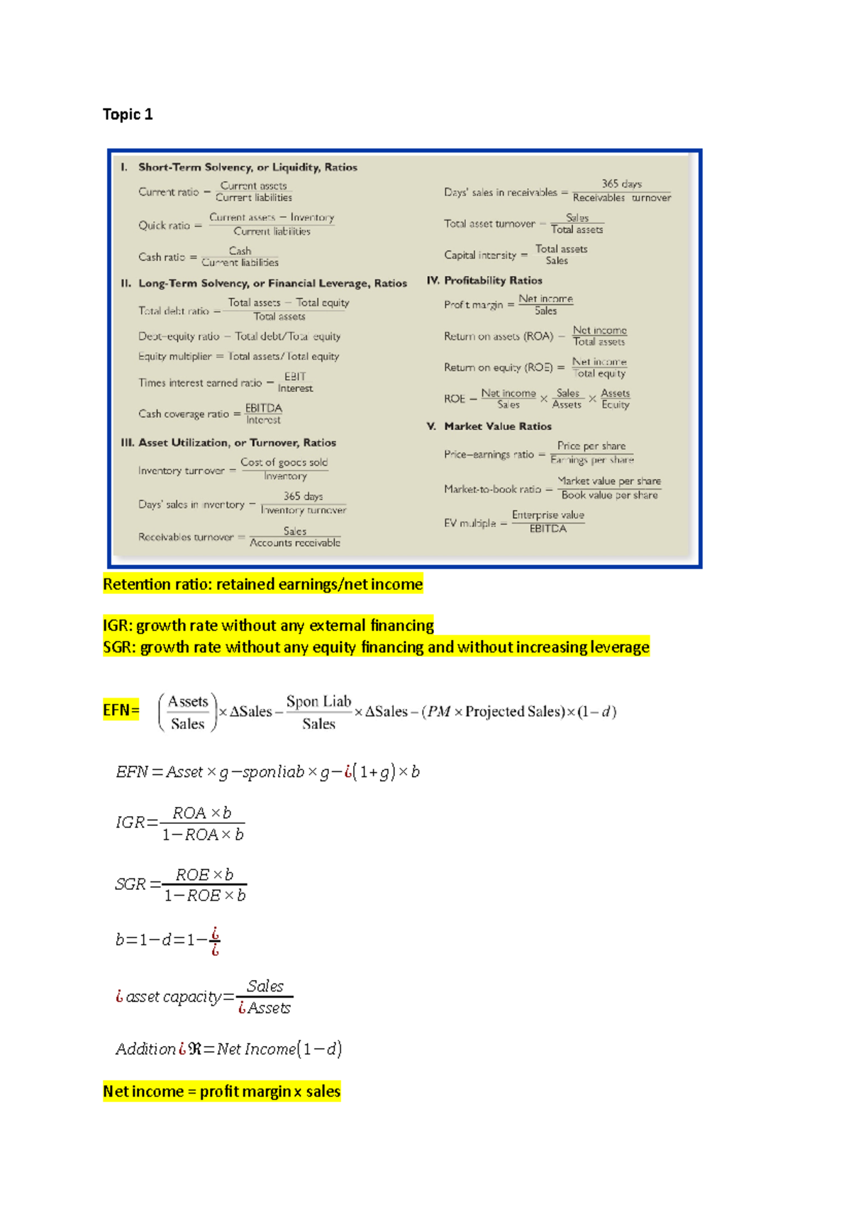 Test 1 Cheat Sheet (Topics 1-3) - CORPFIN 7021 - Adelaide University ...