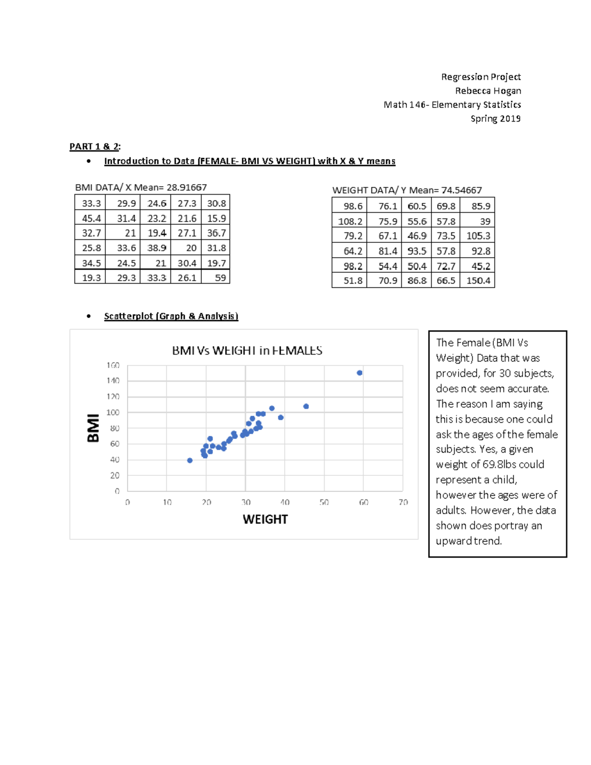 Regressionproject - Math 146- Statistics Regression project ...