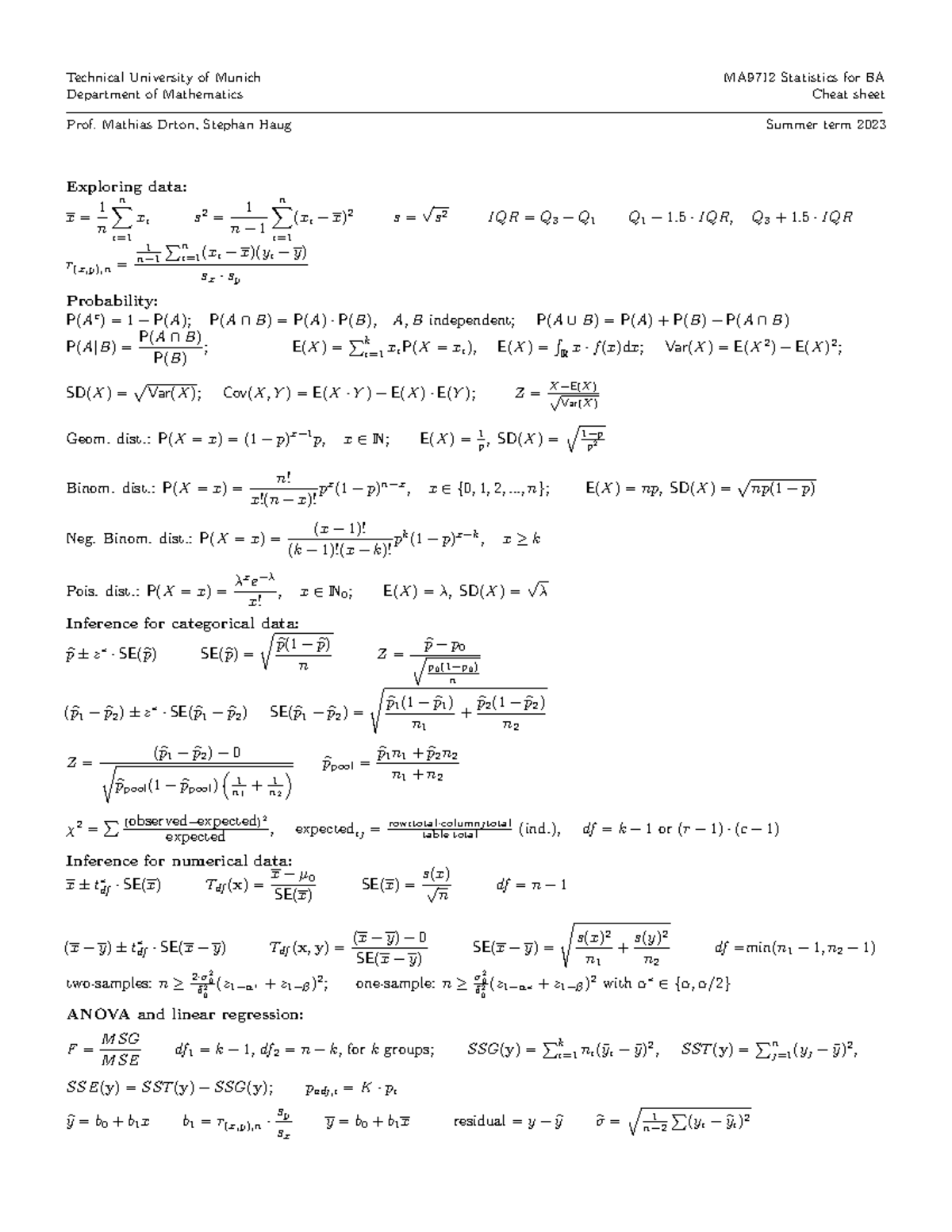 Cheat sheet - Technical University of Munich MA9712 Statistics for BA ...