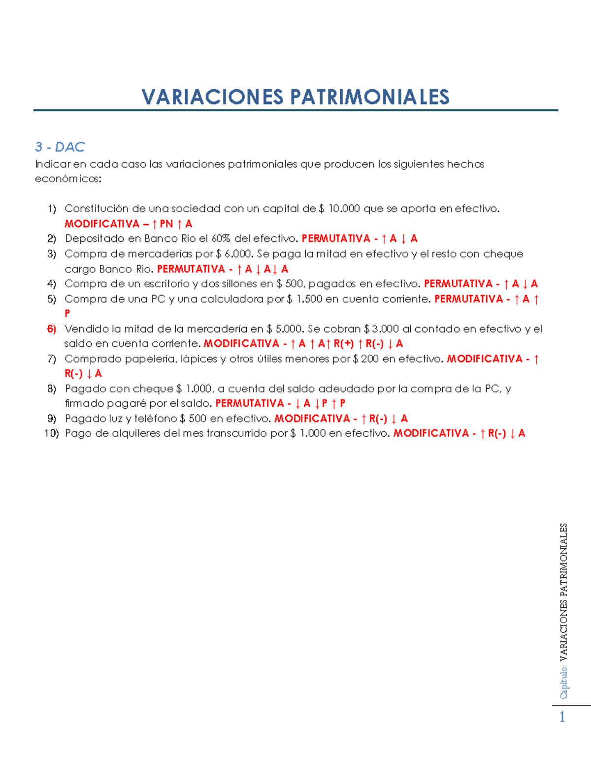 Soluciones Varias Registraciones Contables 1 - Capítulo: VARIACIONES ...