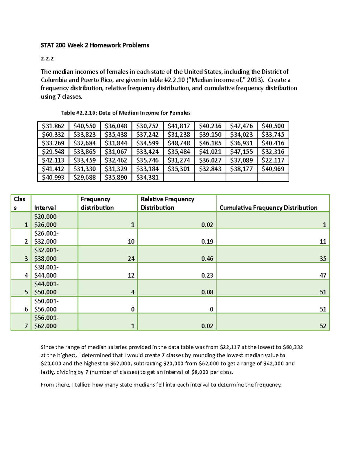 Week 2 Homework Problems - STAT 200 Week 2 Homework Problems The median ...