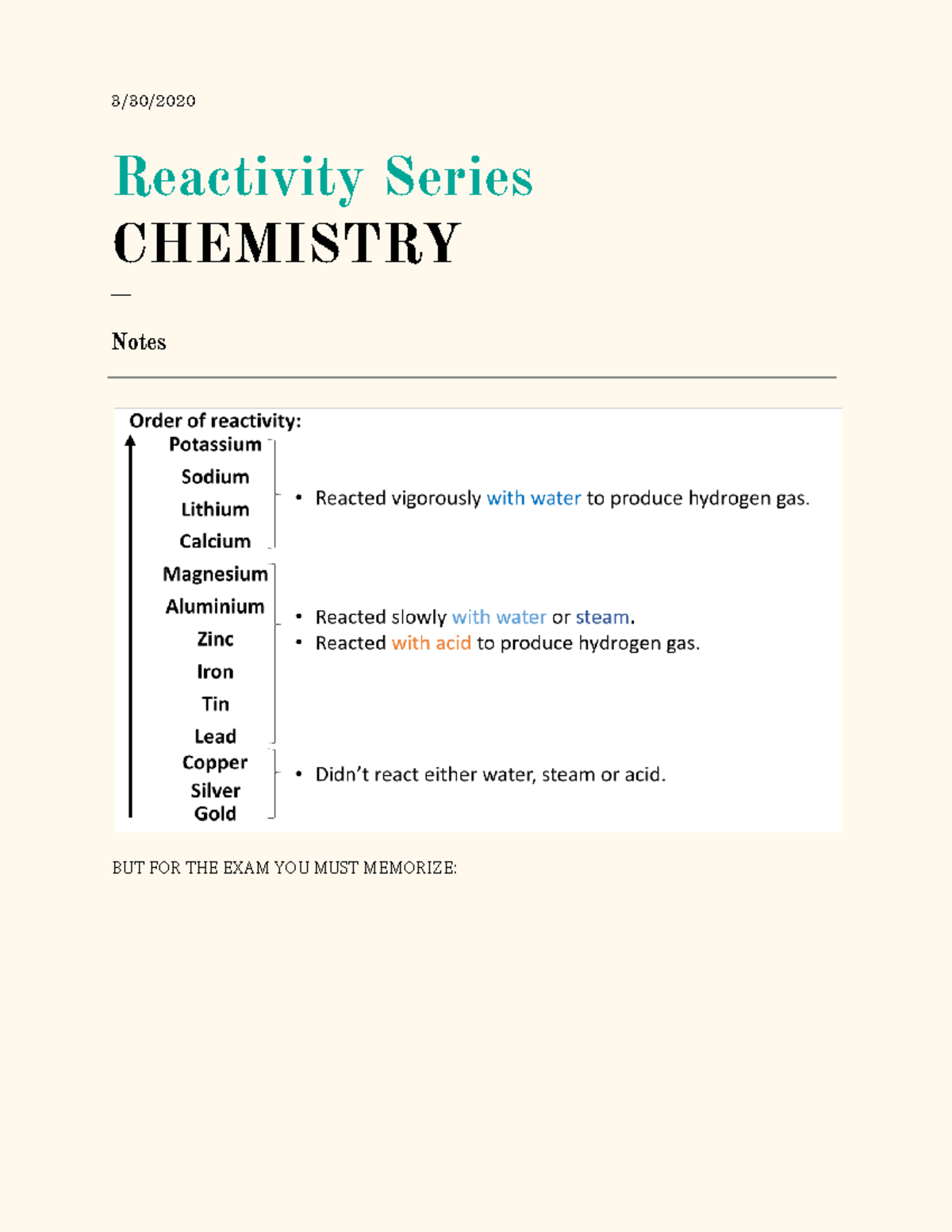 Reactivity series notes - 3/30/ Reactivity Series CHEMISTRY ___ Notes ...