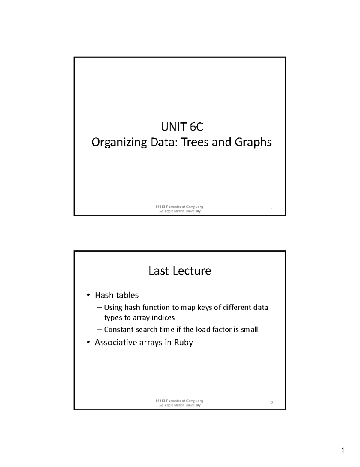 UNIT 6C Organizing Data: Trees and Graphs - UNIT 6C Organizing Data ...