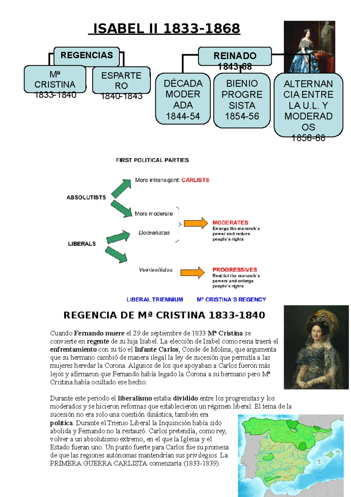 Isabel II - Sexenio Revolucionario (Historia 2 bachillerato) - ISABEL II 1833- REGENCIA DE Mª ...