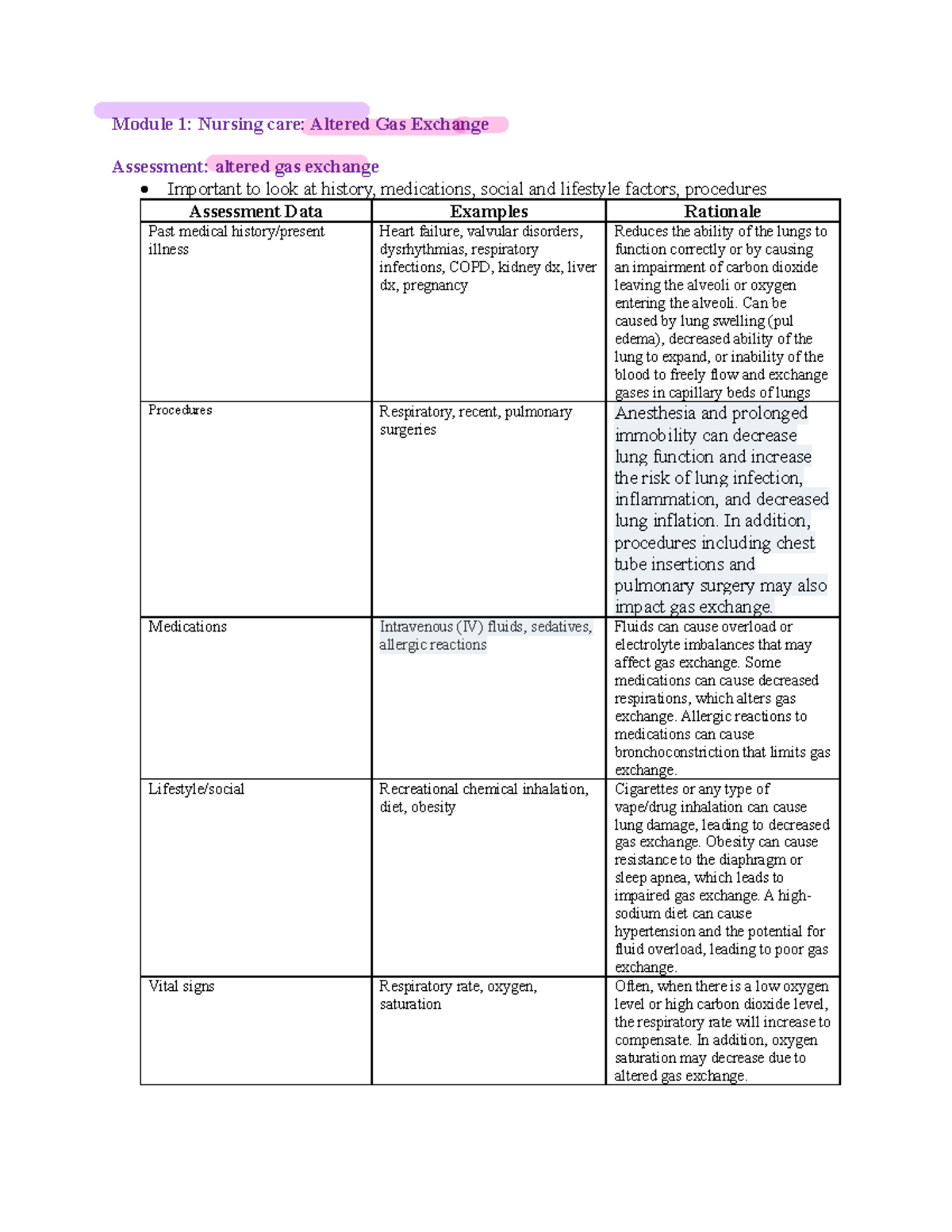 PDF document - notes - Module 1: Nursing care: Altered Gas Exchange ...