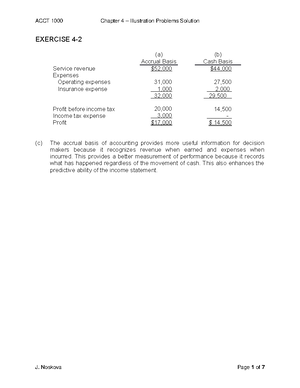 Test Bank and Solutions For Advanced Accounting 4th Edition by Susan ...