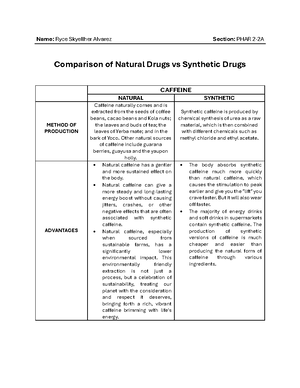 Pharmaceutical Chemistry of Organic Medicinals Answer Key- Green Pacop ...