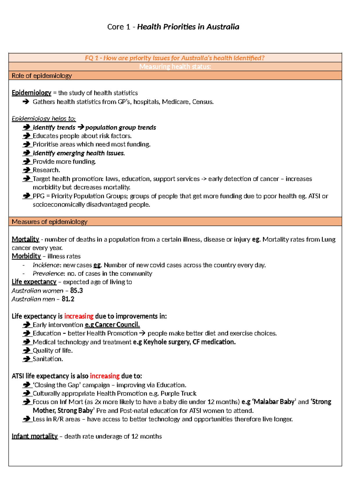 Core 1 Health Priorities in Australia - Core 1 - Health Priorities in ...