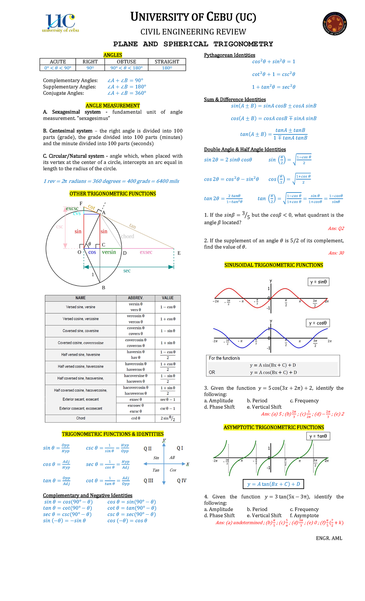CE-EC-1 Module-4 Trigonometry - CIVIL ENGINEERING REVIEW PLANE AND ...