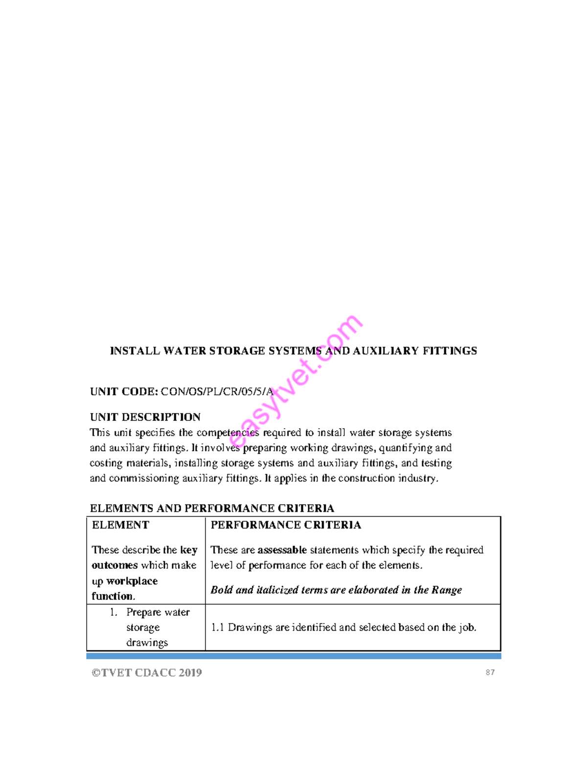 Install water storage - FDFGEDFD - INSTALL WATER STORAGE SYSTEMS AND ...