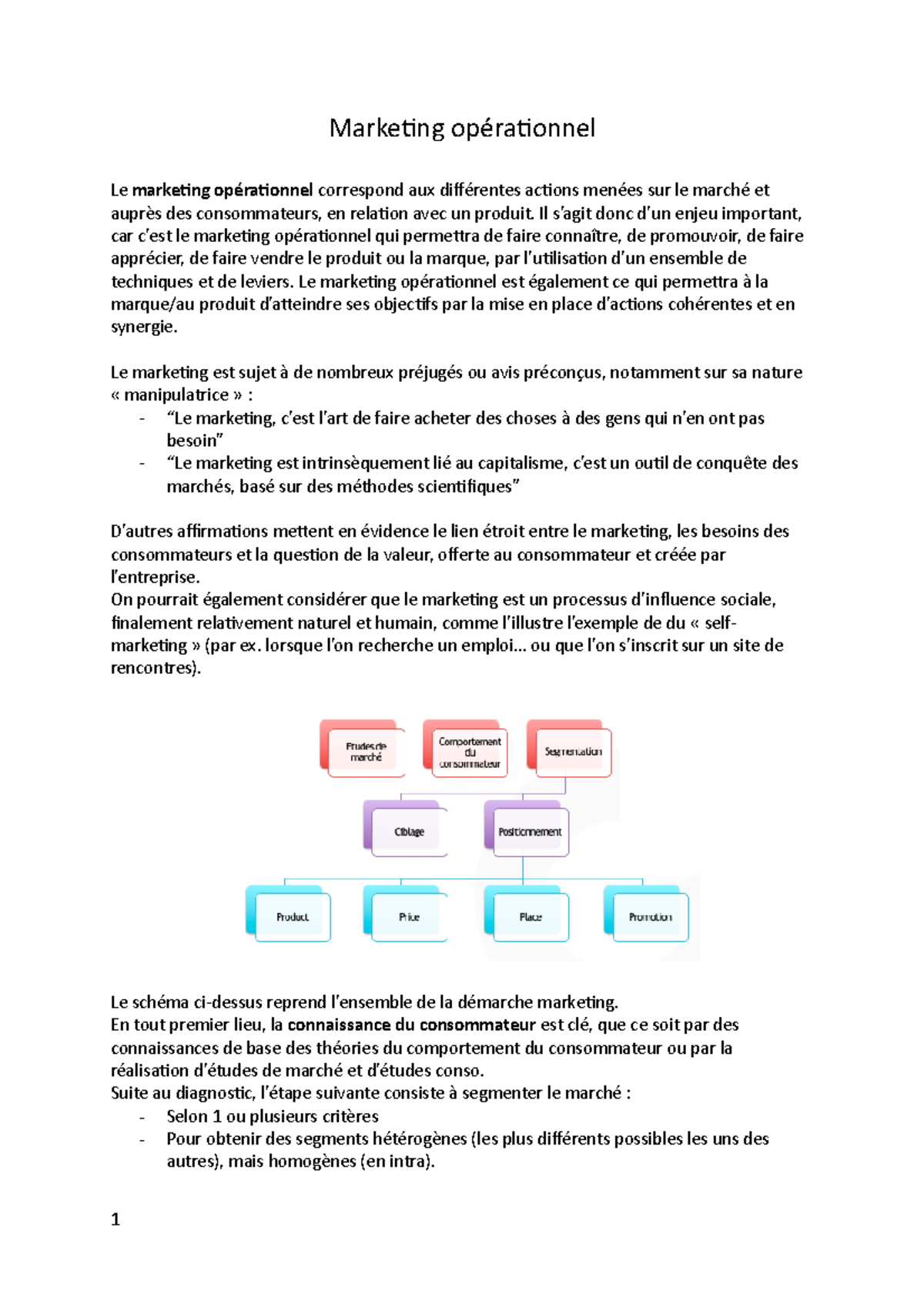 Marketing opérationnel - Marketing opérationnel Le marketing ...