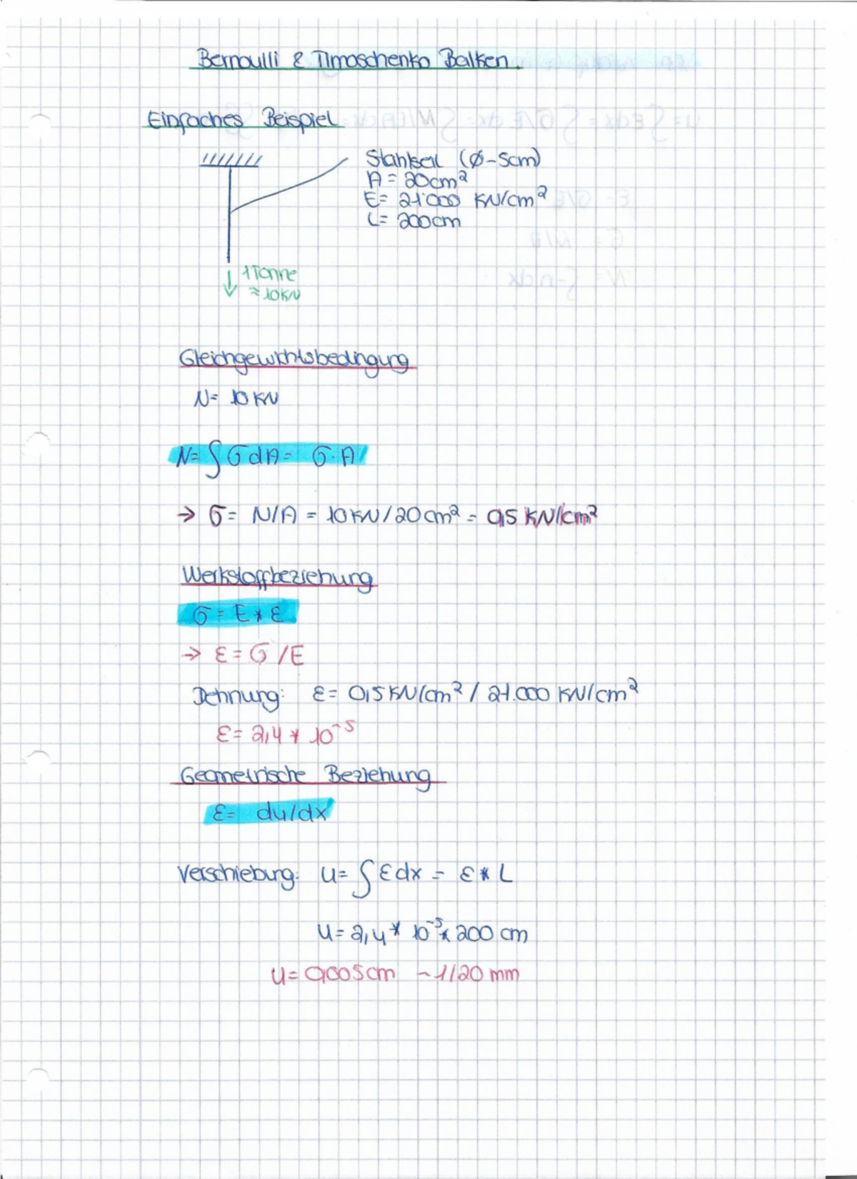 Statik 1 ,Übung 7, Balkentheorie - ‘7"“‘T‘ vrr~ﬁ~_—~+— ..-_ +_ _,.,ﬁ ﬁY ...