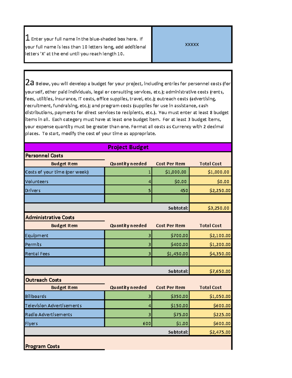 MA3 - major assignment week 3 - Personnel Costs Budget Item Quantity ...