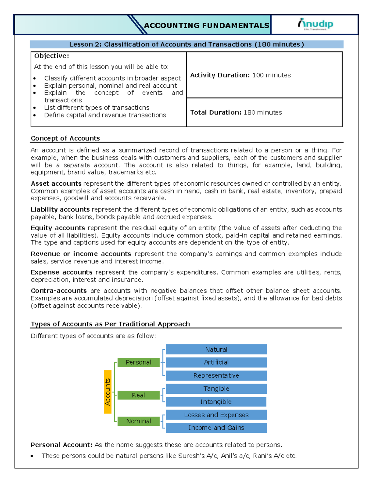 Lesson 2 - Classification of Accounts and Transactions - For example ...