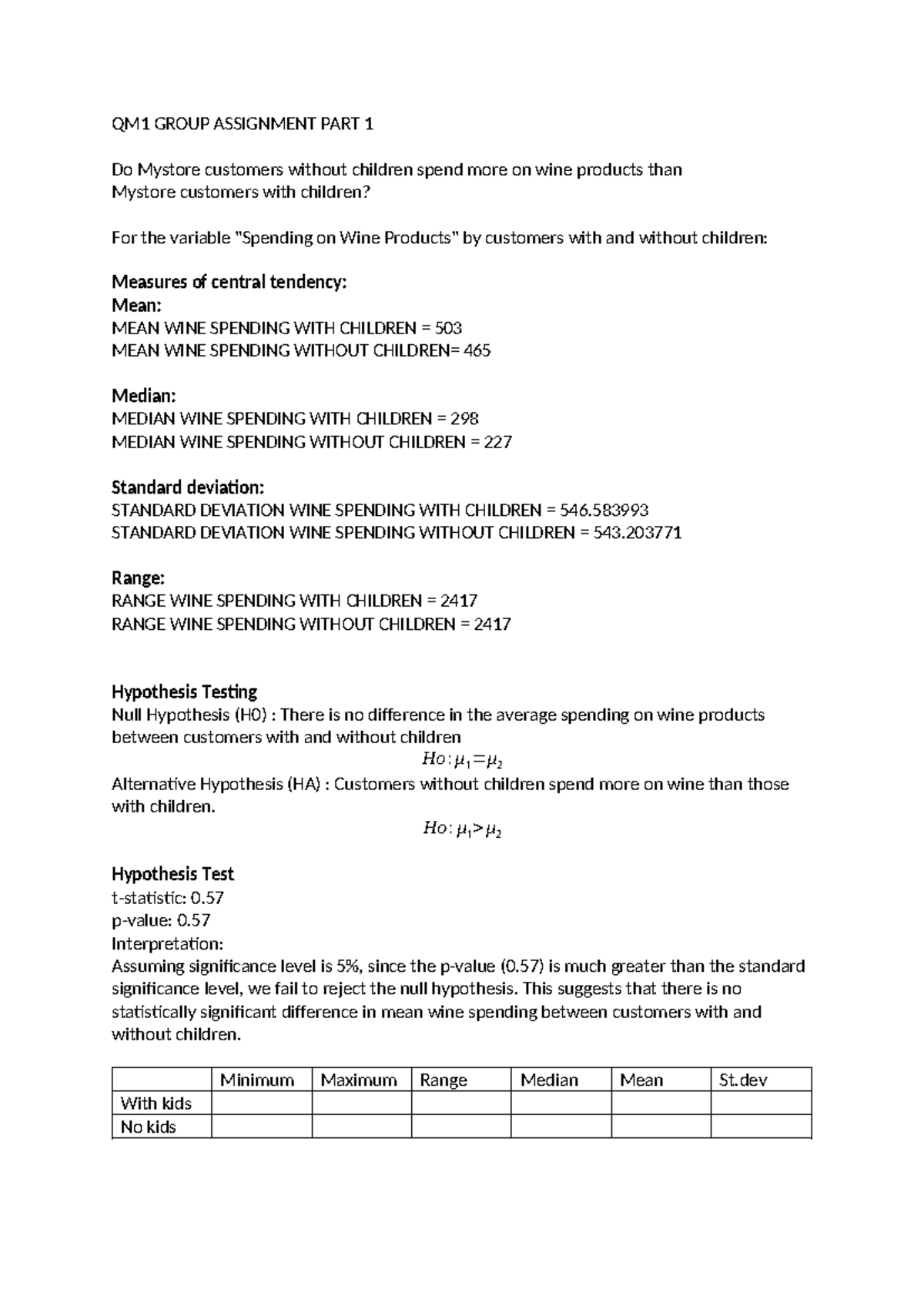 QM1 Group Assignment PART 1 - QM1 GROUP ASSIGNMENT PART 1 Do Mystore customers without children ...