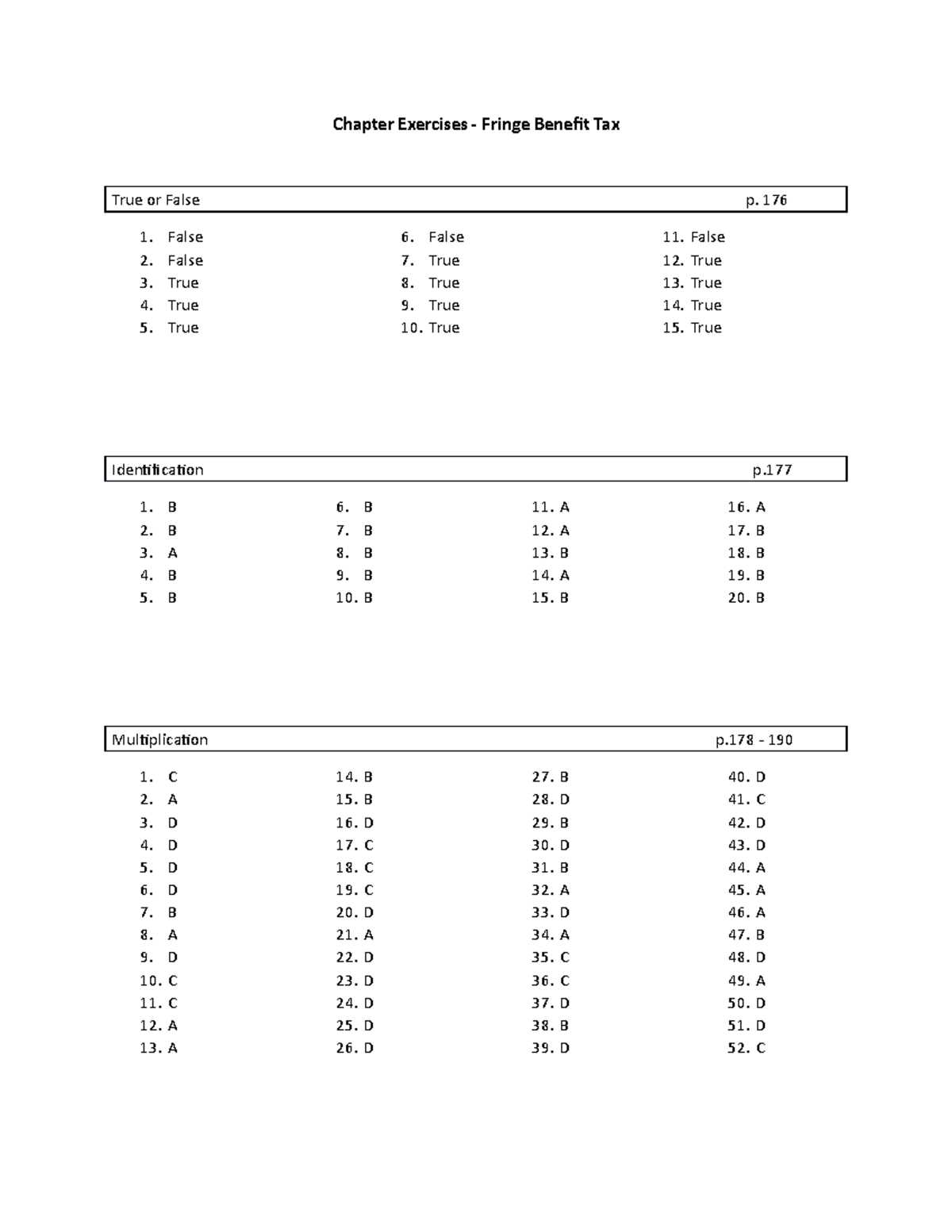 Assignment Income Taxation Chapter Exercises-Fringe Benefit Tax Bacones ...