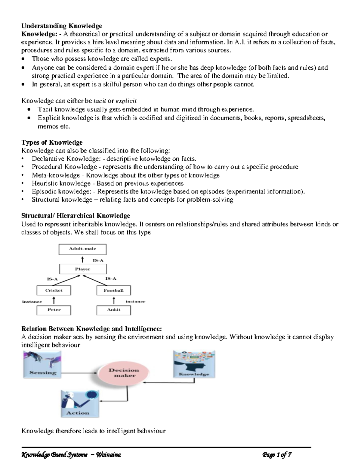 5 Introduction to Knowledge Based Systems - Understanding Knowledge Knowledge: - A theoretical ...
