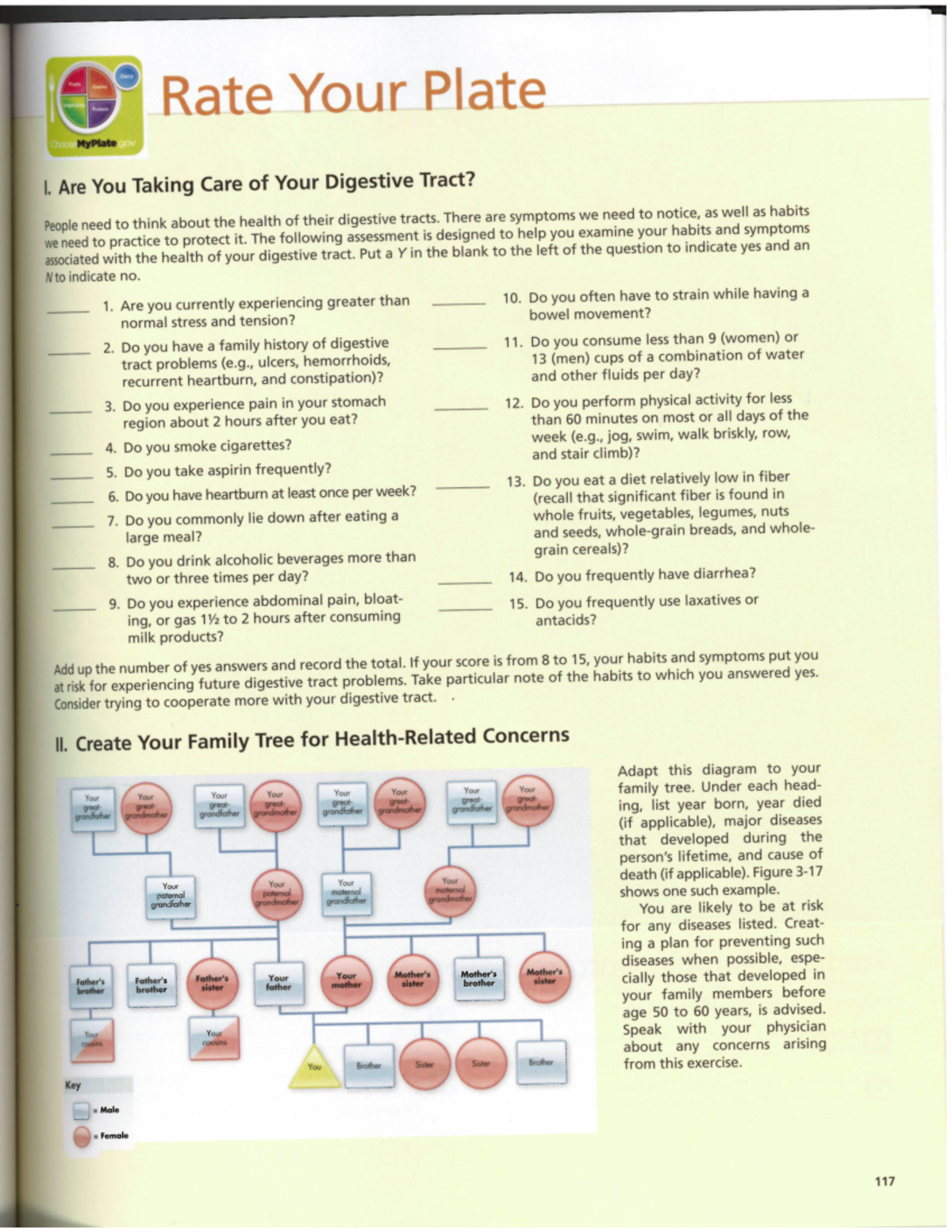 Ch 3 - Digestive Tract Health Worksheet-1 - Rate Your Plate Are You ...