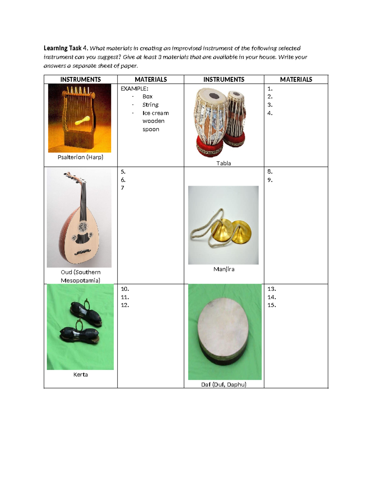 Document - Learning Task 4. What materials in creating an improvised ...