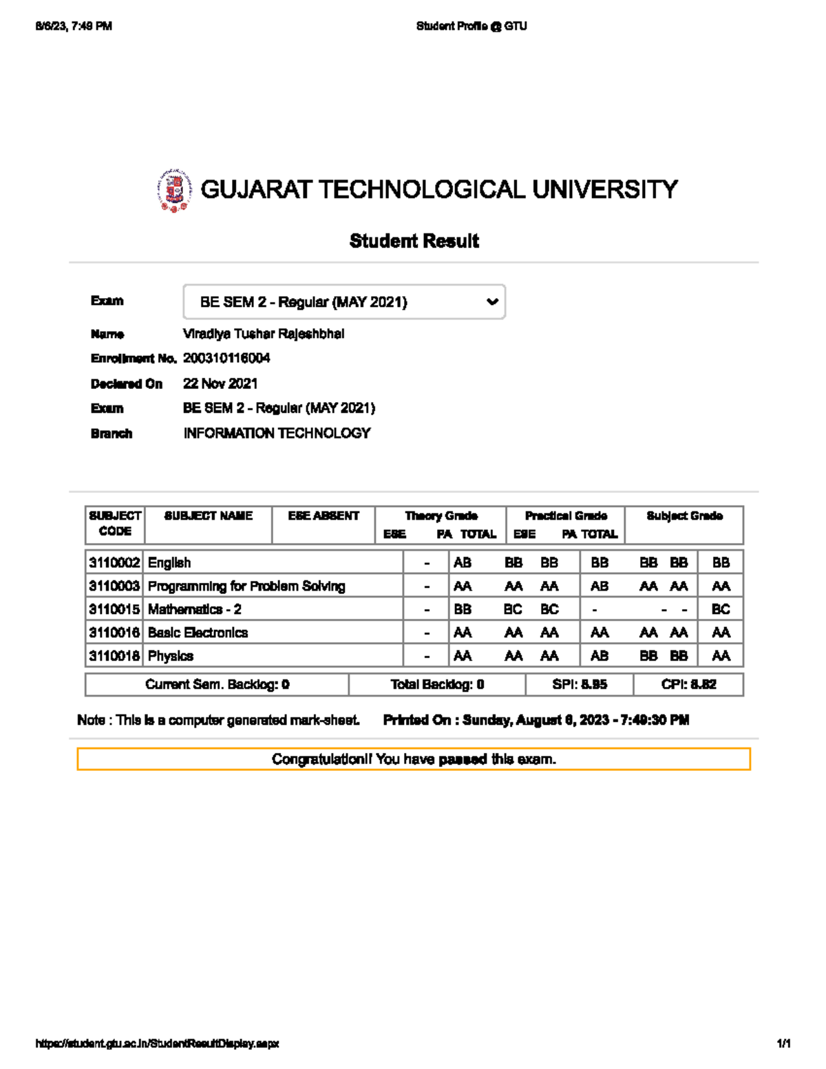 2sem - thils tisdthisd kldj l lkdjf lkd - B.A. in technology - Studocu