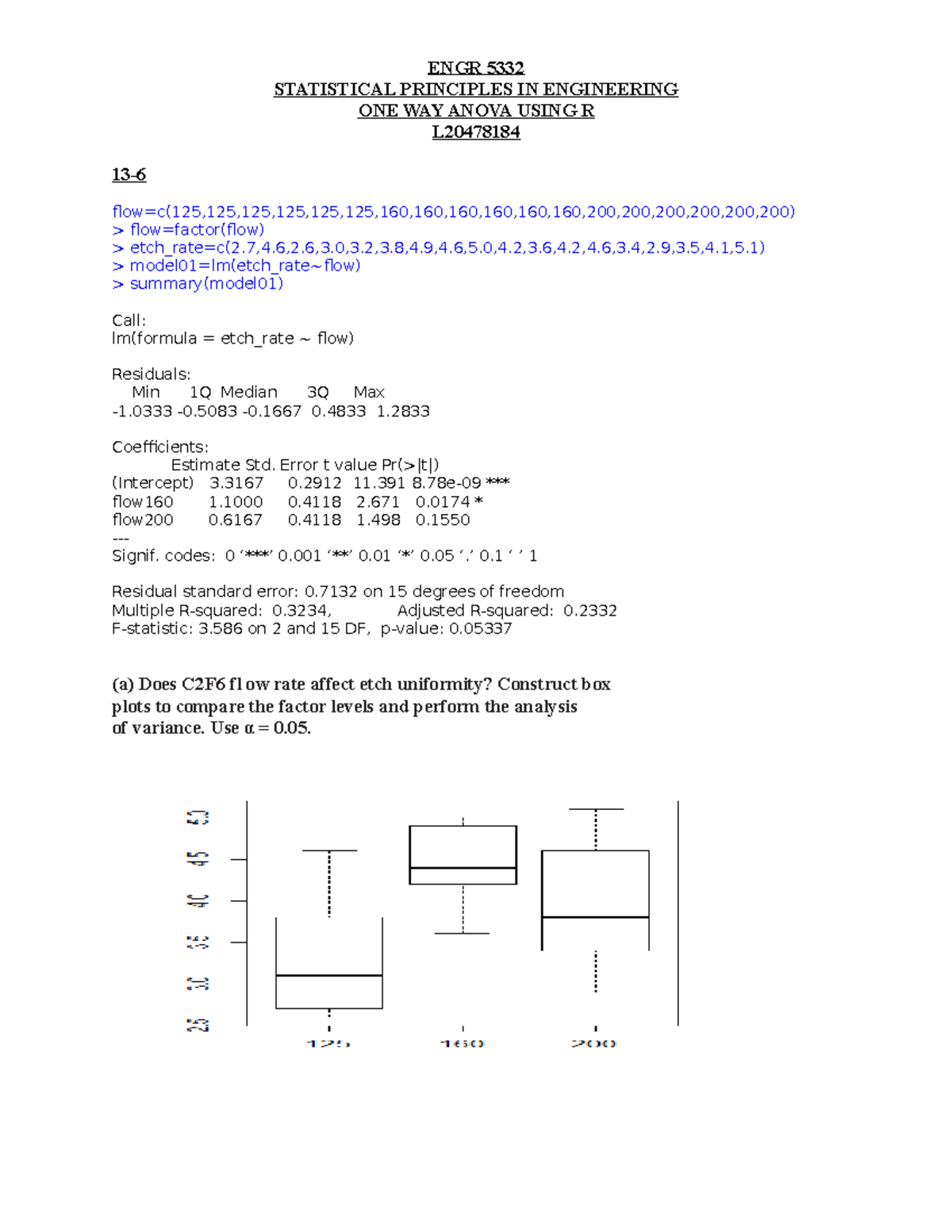 One way anova - Assignment - STATISTICAL PRINCIPLES IN ENGINEERING ONE ...