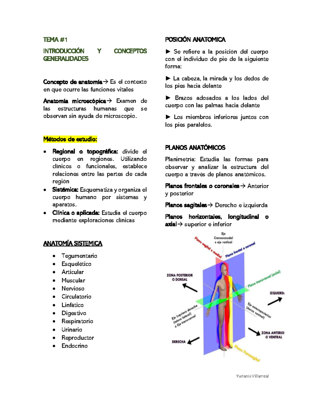 Resumen 1 Anato YV - TEMA INTRODUCCIÓN Y CONCEPTOS GENERALIDADES Concepto de anatomía→ Es el ...