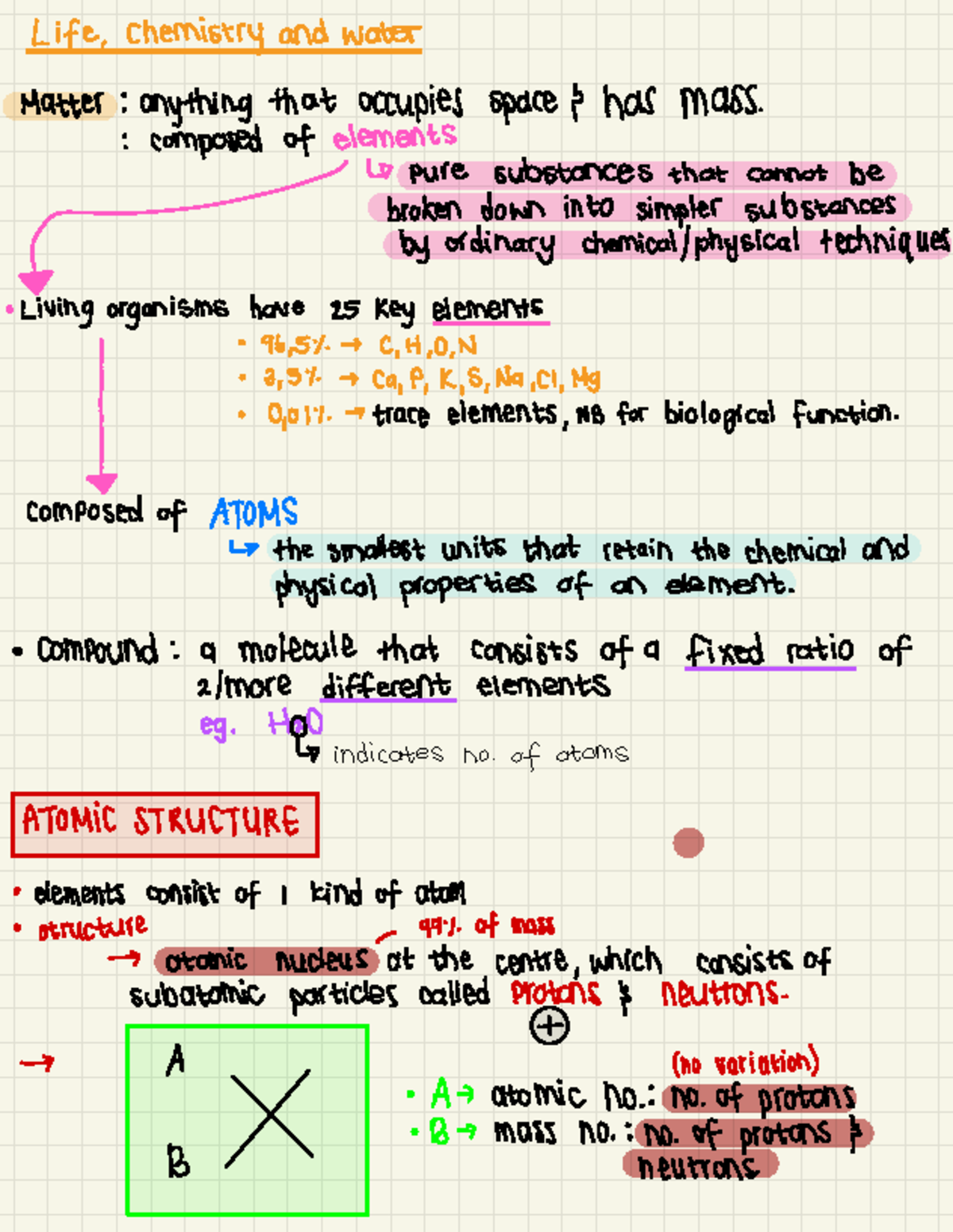 Biology 124 Notes - Summary Human life sciences - Life , Chemistry and ...