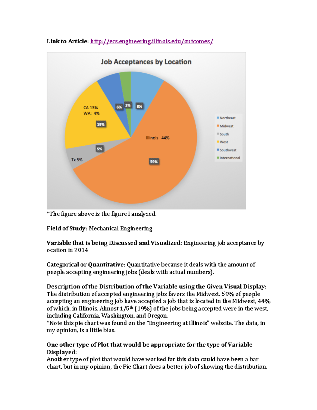 Statistics Discussion Board #1 - Link to Article: ecs.engineering ...