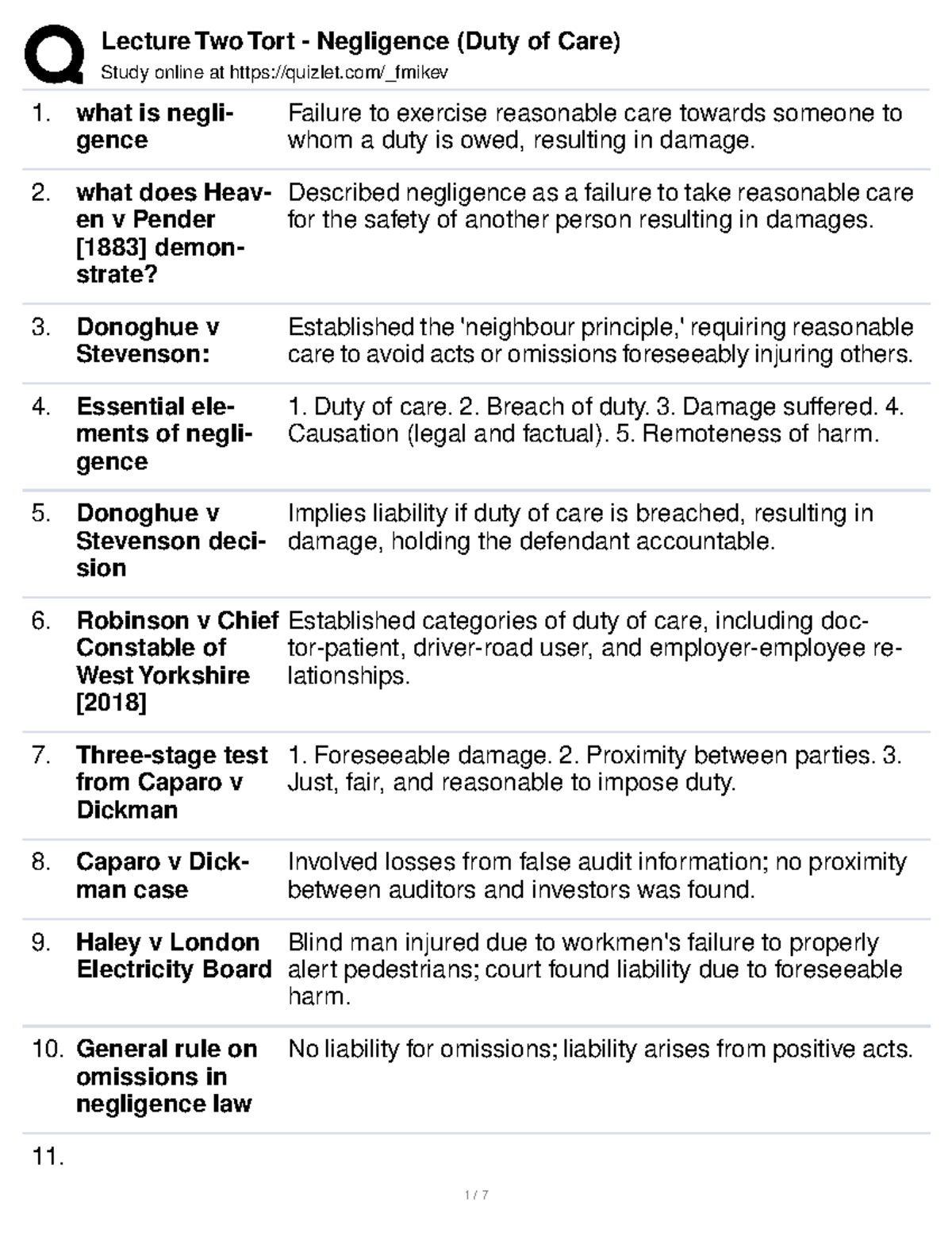 Duty of care flashards - flashcards relevant to duty of care lecture 1+2 of GDL tort law ...