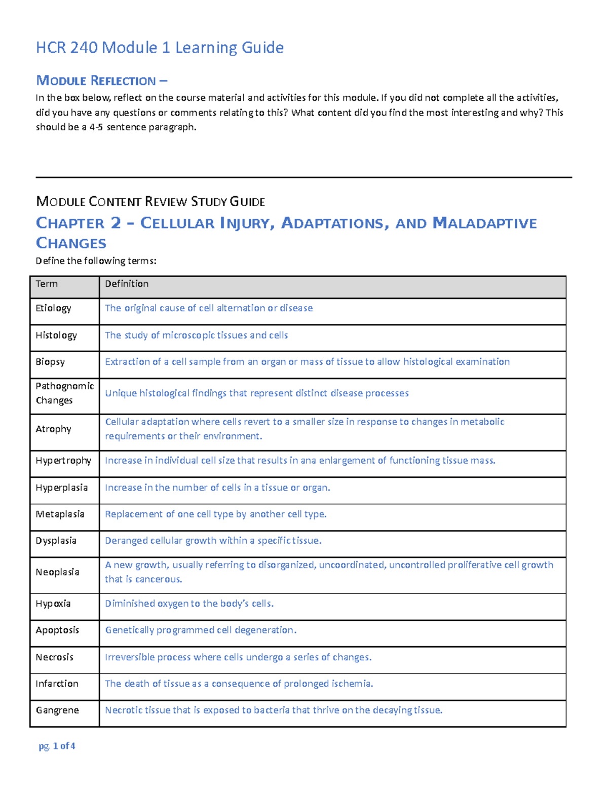 HCR 240 Module 1 Learning Guide - MODULE REFLECTION – In the box below, reflect on the course ...