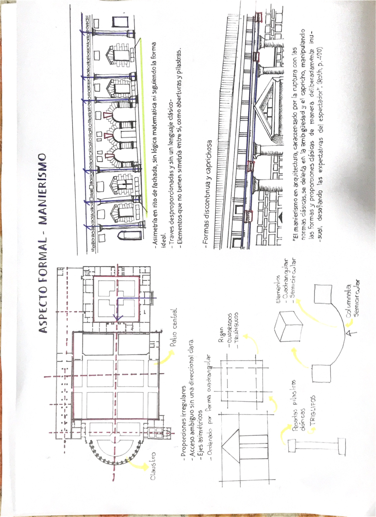 Documento escaneado 10 - ASPECTO FORMAL MANIERISMO and o 11bllo ...