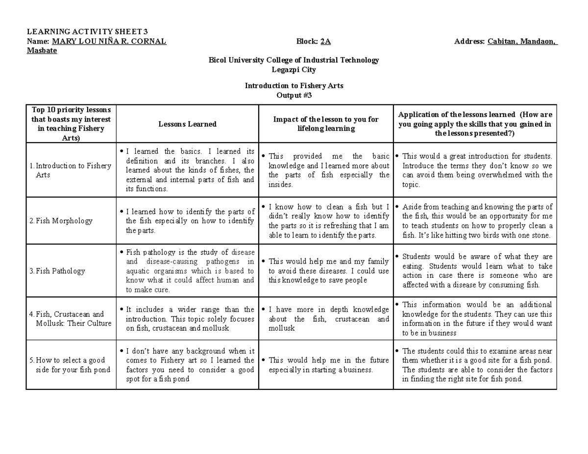 AS2 Introduction to Agriculture and Fisheries Arts Entrepreneurship Act ...