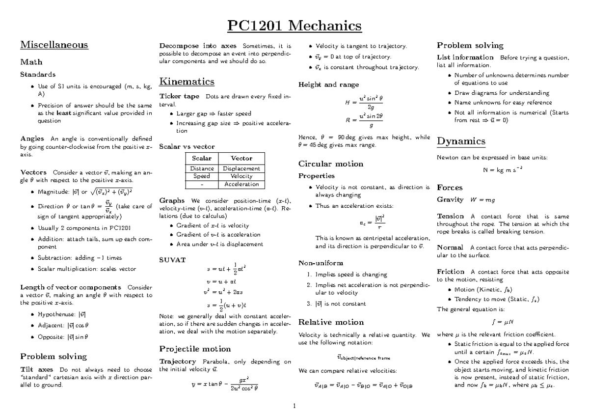 Cheatsheet 3 (new) (Only Mechanics) - PC1201 Mechanics Miscellaneous ...