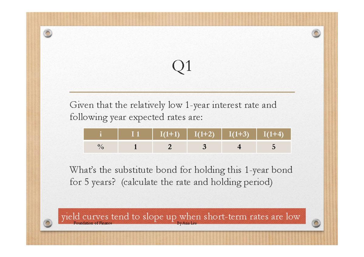 C5-7 - material after class - Q Given that the relatively low 1-year ...