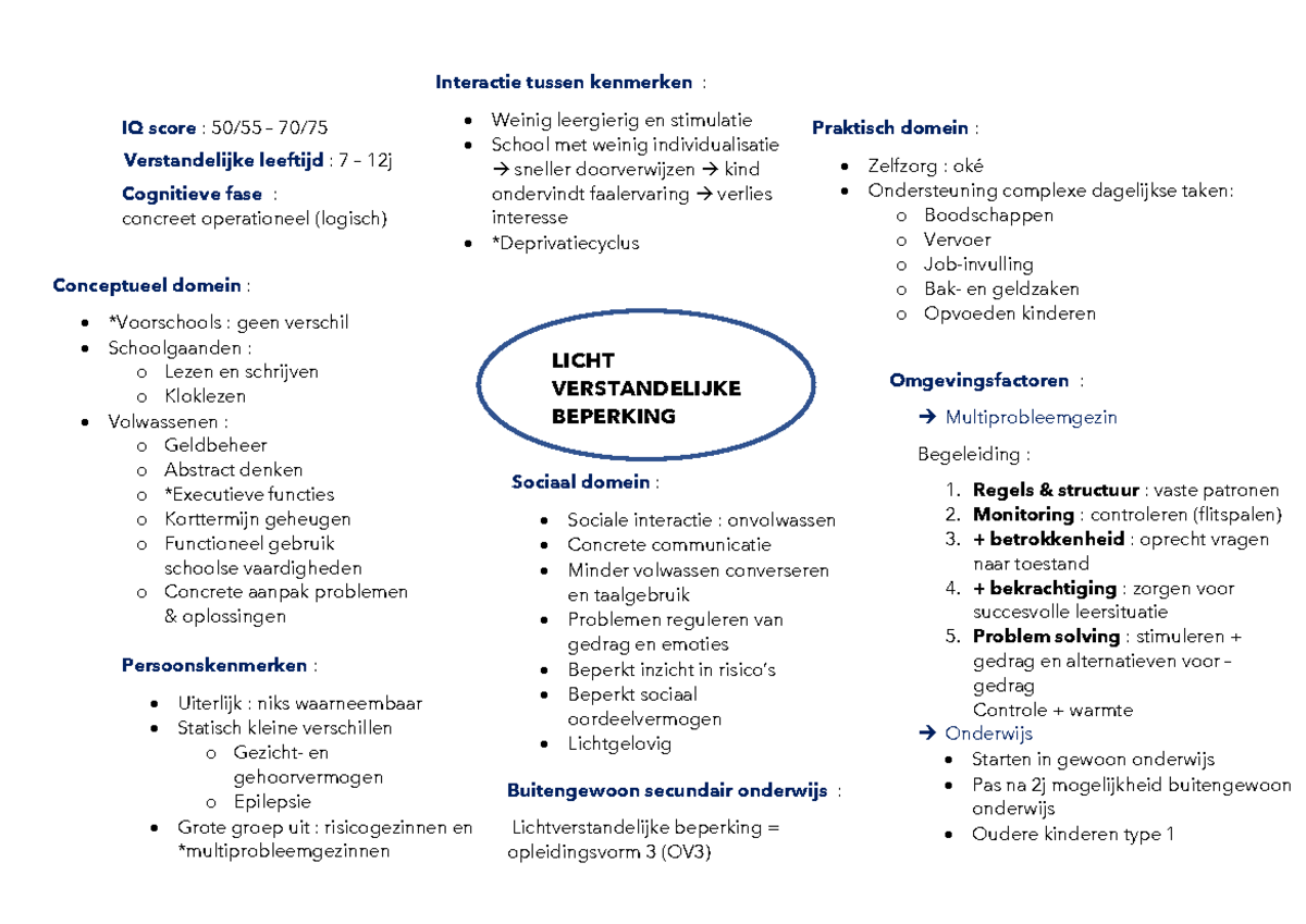 SD Verstandelijke-Beperking - LICHT VERSTANDELIJKE BEPERKING IQ score : 50/55 – 70 ...