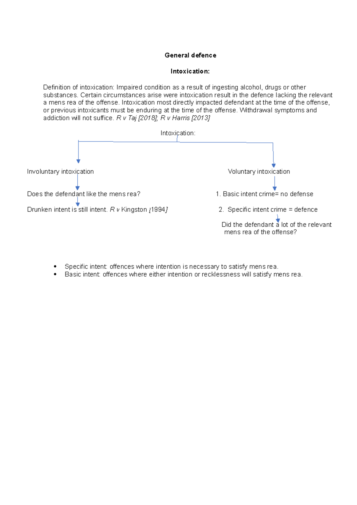 General defence - intoxication - General defence Intoxication ...